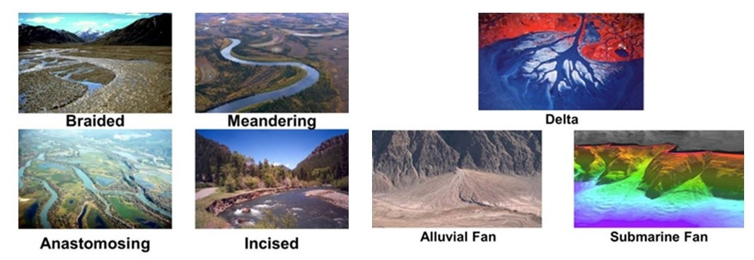 IPA Course : Mapping and Interpreting Clastic Reservoirs | Indonesian ...