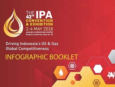 IPA Infographics | Indonesian Petroleum Association