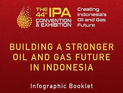 IPA Infographics | Indonesian Petroleum Association