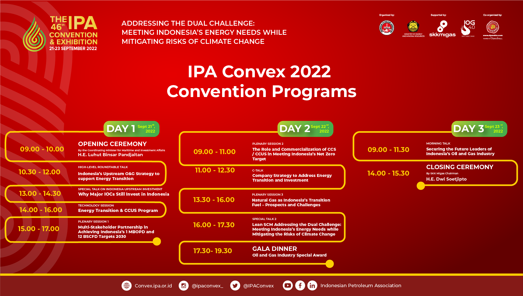 Schedule of IPA Convex 2022 | Indonesian Petroleum Association
